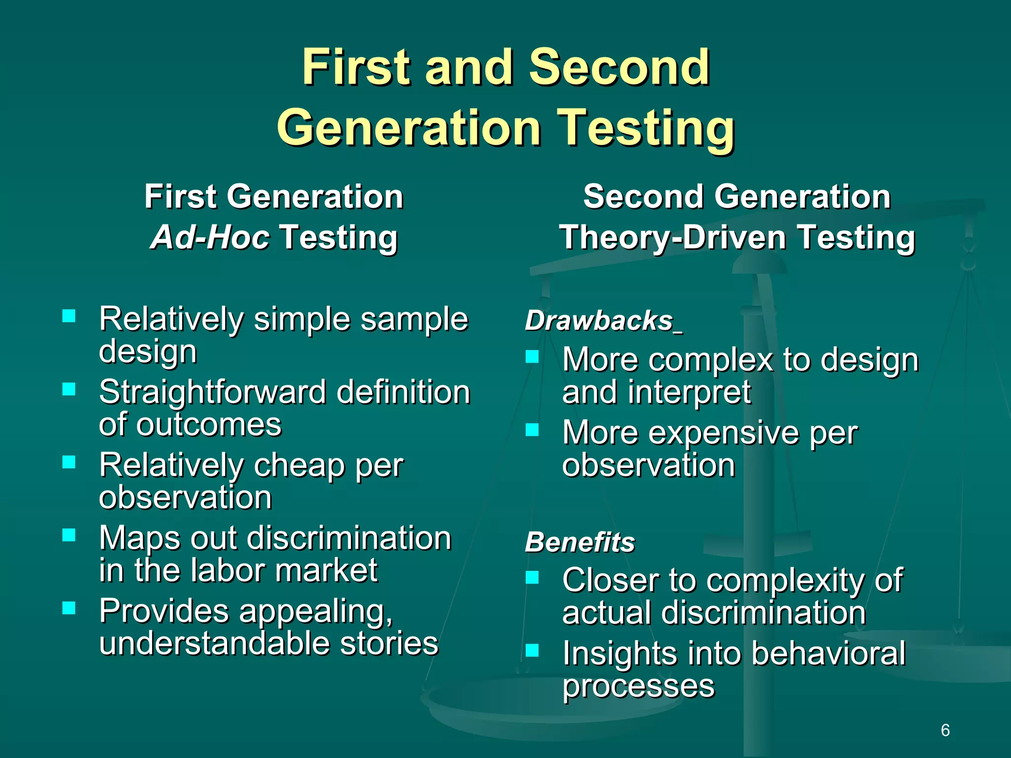 Testing for Employment Discrimination | PPT