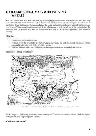 PRA Tools - Imran Ahmad Sajid | DOCX