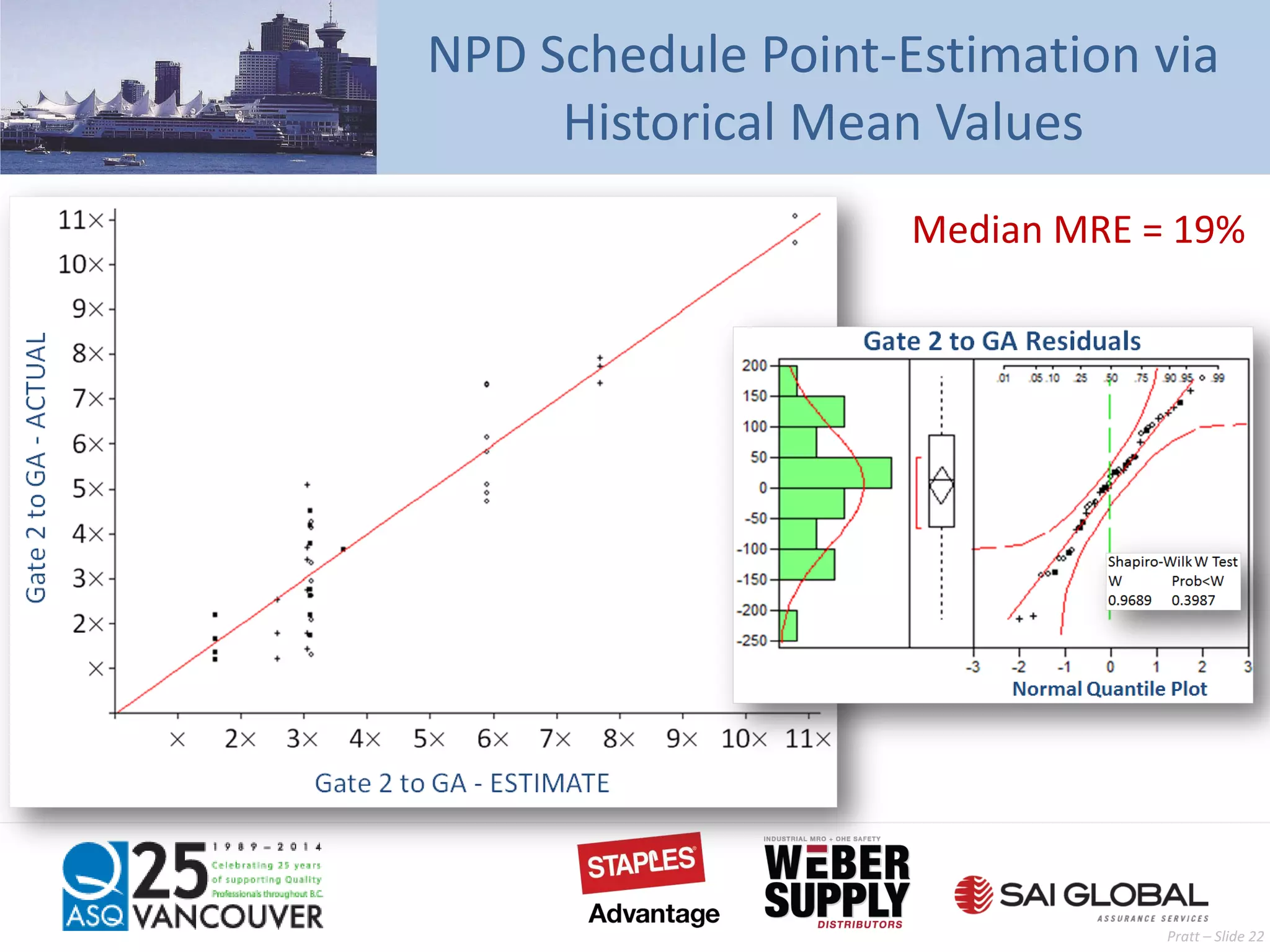 Statistical Analysis of New Product Development (NPD) Cycle-time Data | PDF