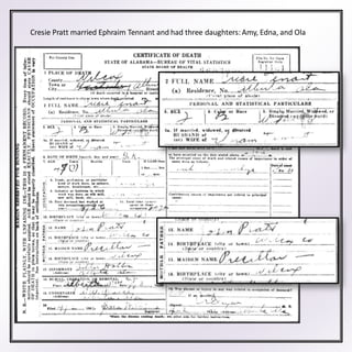 Pratt Family Discoveries | DOCX