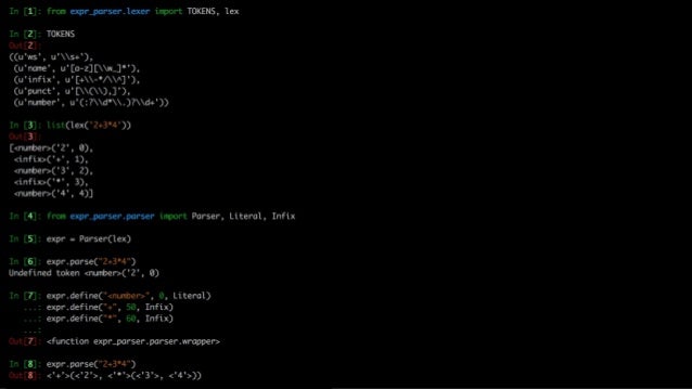 Pratt Parser In Python