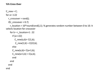 Pratt truss optimization using | PPTX | Science