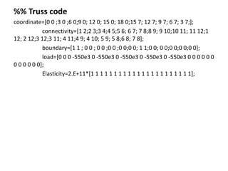 Pratt truss optimization using | PPTX