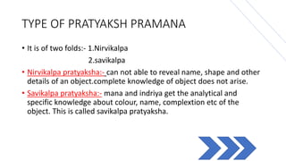 pratyaksha pramana.mahek.pptx