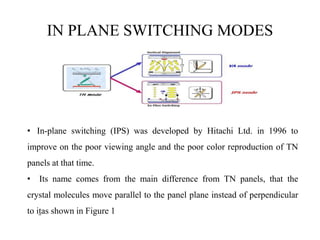 IPS(In Plane Switching) technology | PPTX