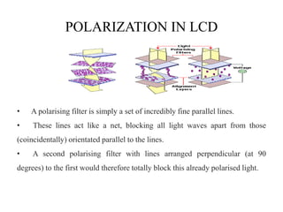 IPS(In Plane Switching) technology | PPTX