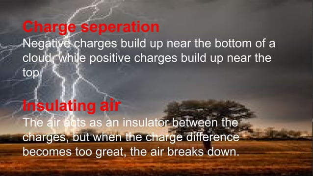 LIGHTNING_ PHYSICS power point presentation | PPTX