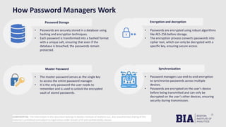 Password Management System: Enhancing Security and Efficiency | PPTX