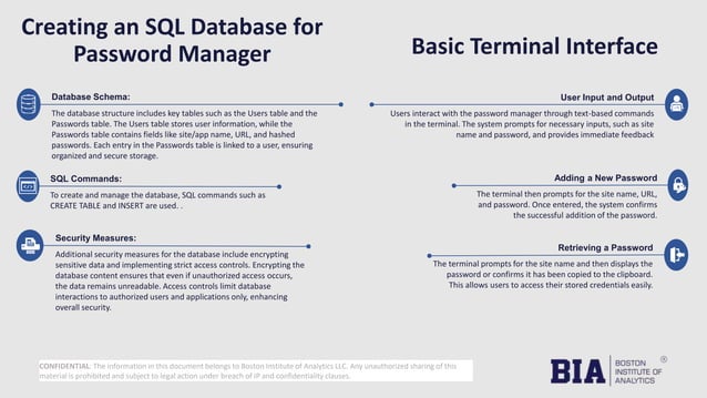 Password Management System: Enhancing Security and Efficiency | PPTX