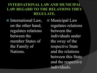 Relation b/w international law and Muncipal law | PPTX
