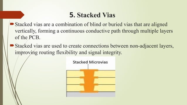 PRAVEENA(2023203031)_VIAS CONNECTION.pptx