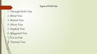 PRAVEENA(2023203031)_VIAS CONNECTION.pptx | Computer Peripherals ...