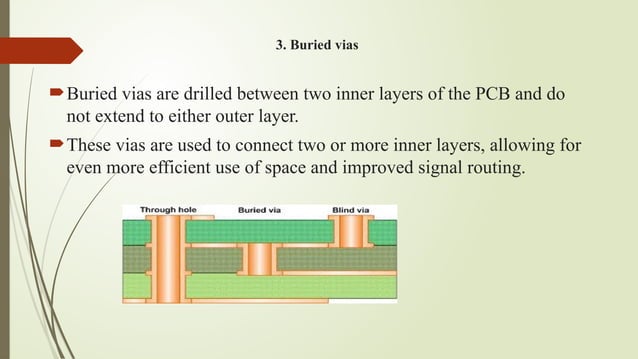 PRAVEENA(2023203031)_VIAS CONNECTION.pptx