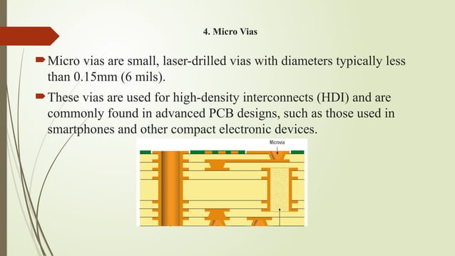 PRAVEENA(2023203031)_VIAS CONNECTION.pptx