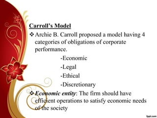 Social Responsibility Of Business By Praveena | PPTX