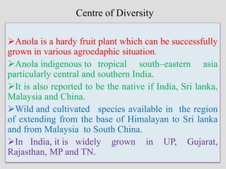 Crop improvement and recent advances in Anola | PPTX