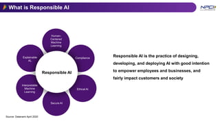 Agile Mumbai 2022 - Praveena Rai | Responsible AI | PPT