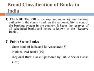 Indian Banking Structure | PPTX