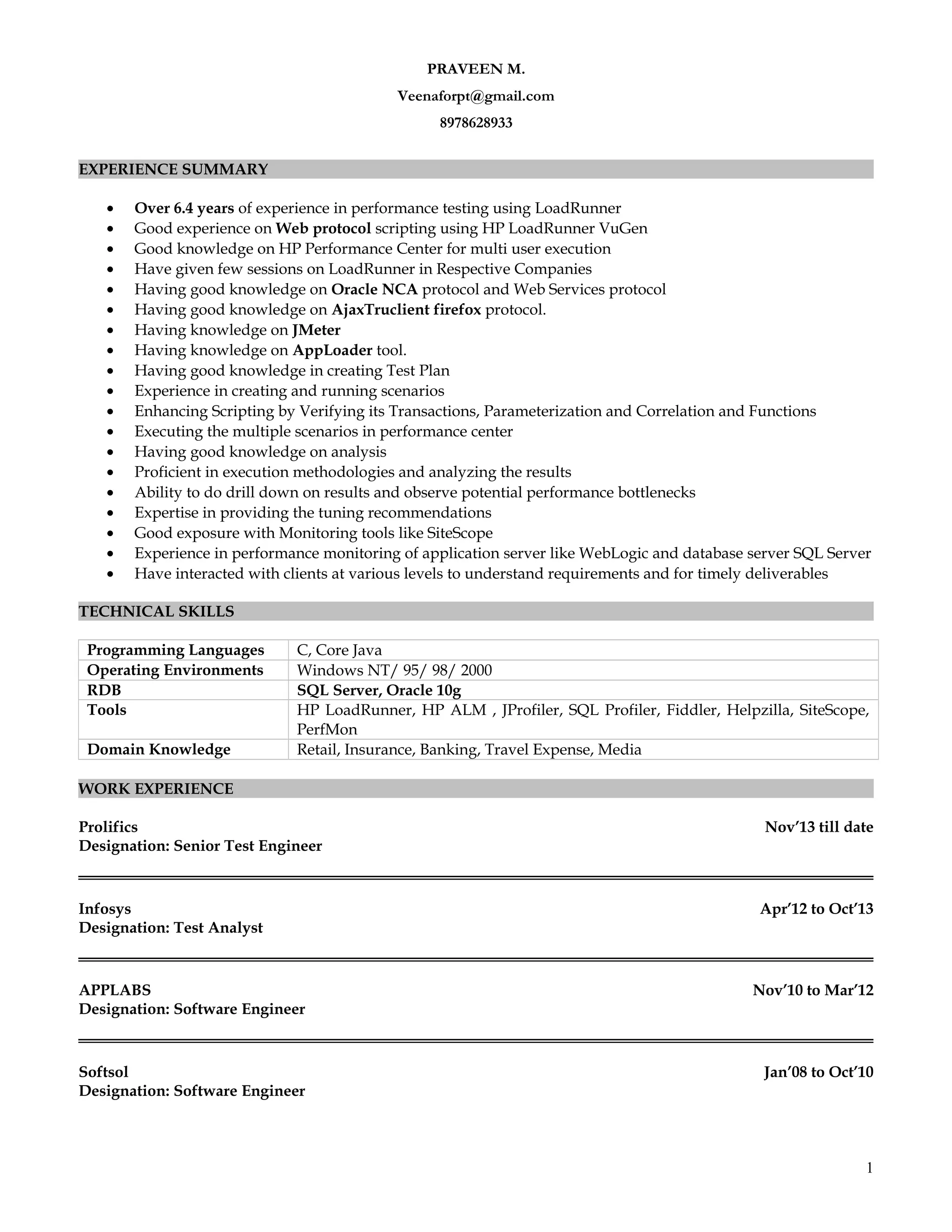 Praveen cv | PDF