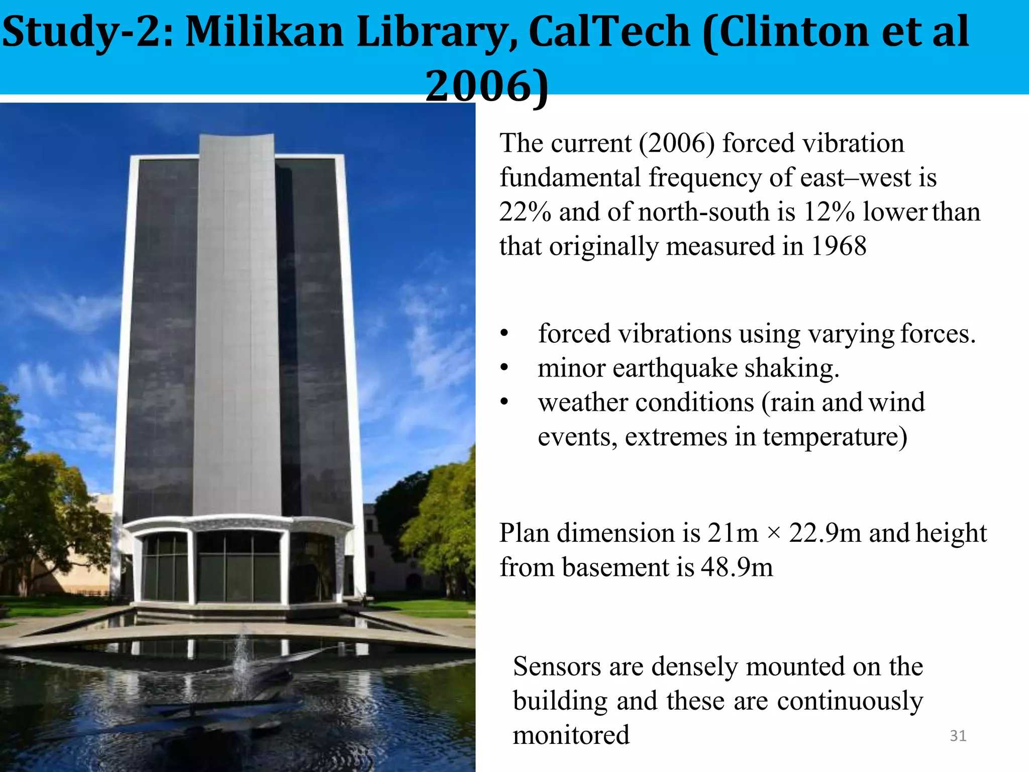 Structural Health Monitoring | PPTX
