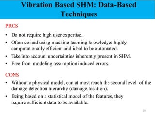 Structural Health Monitoring | PPTX