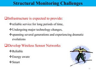 Structural Health Monitoring | PPTX