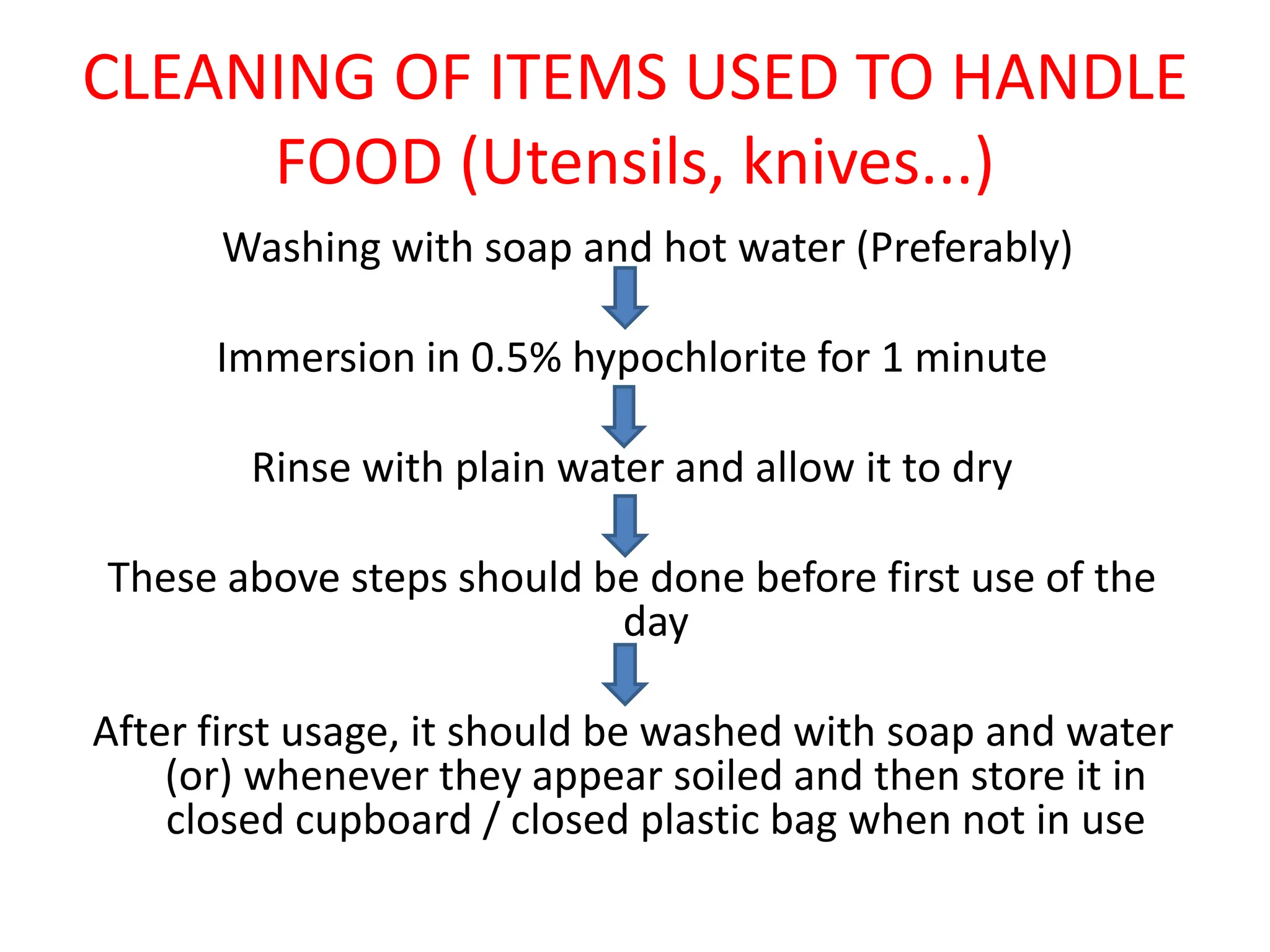 KITCHEN INFECTION CONTROL AND FOOD SAFETY .pptx