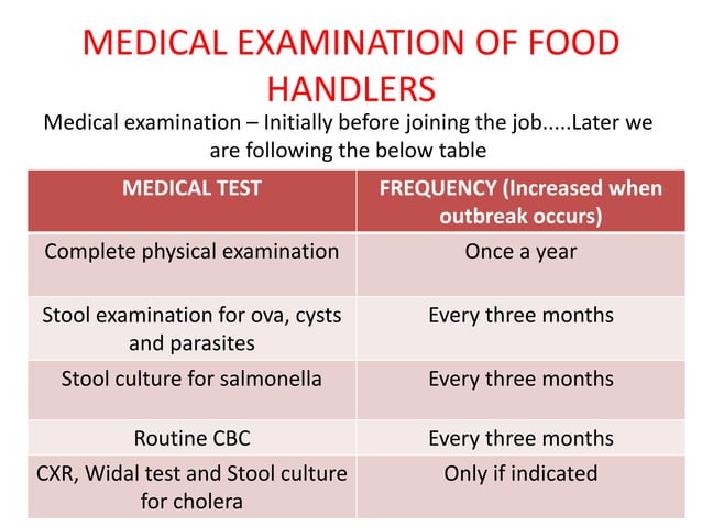KITCHEN INFECTION CONTROL AND FOOD SAFETY .pptx