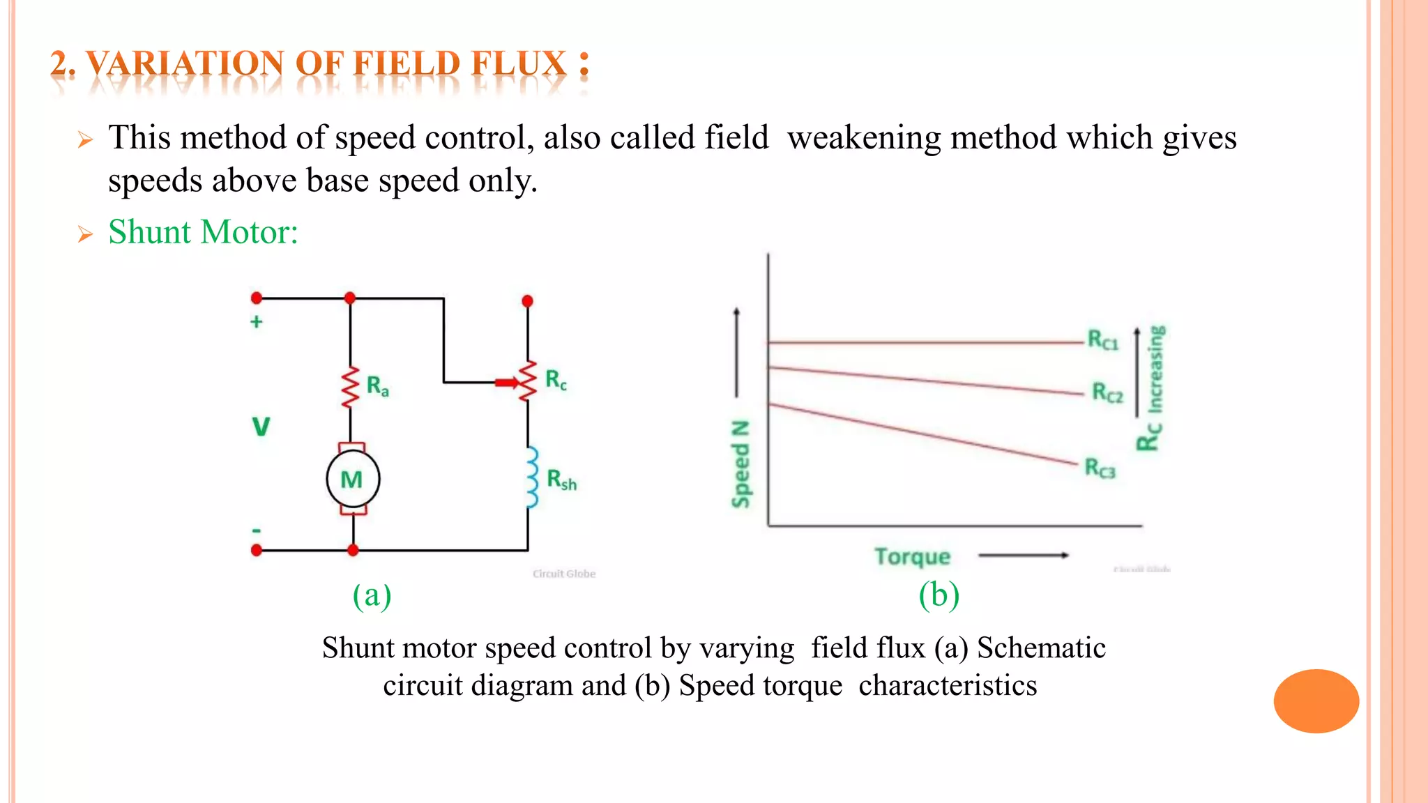 Speed Control Of DC Motor | PPTX