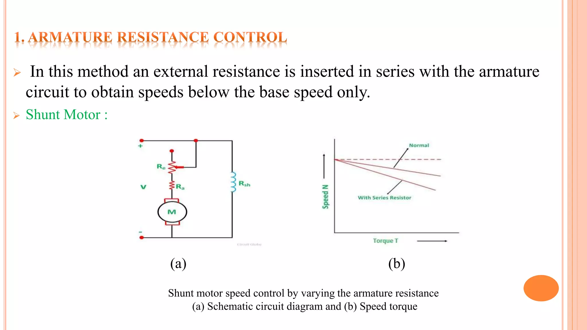 Speed Control Of DC Motor | PPTX