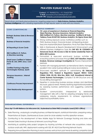 Praveen Kumar Vaitla CV 369 | PDF