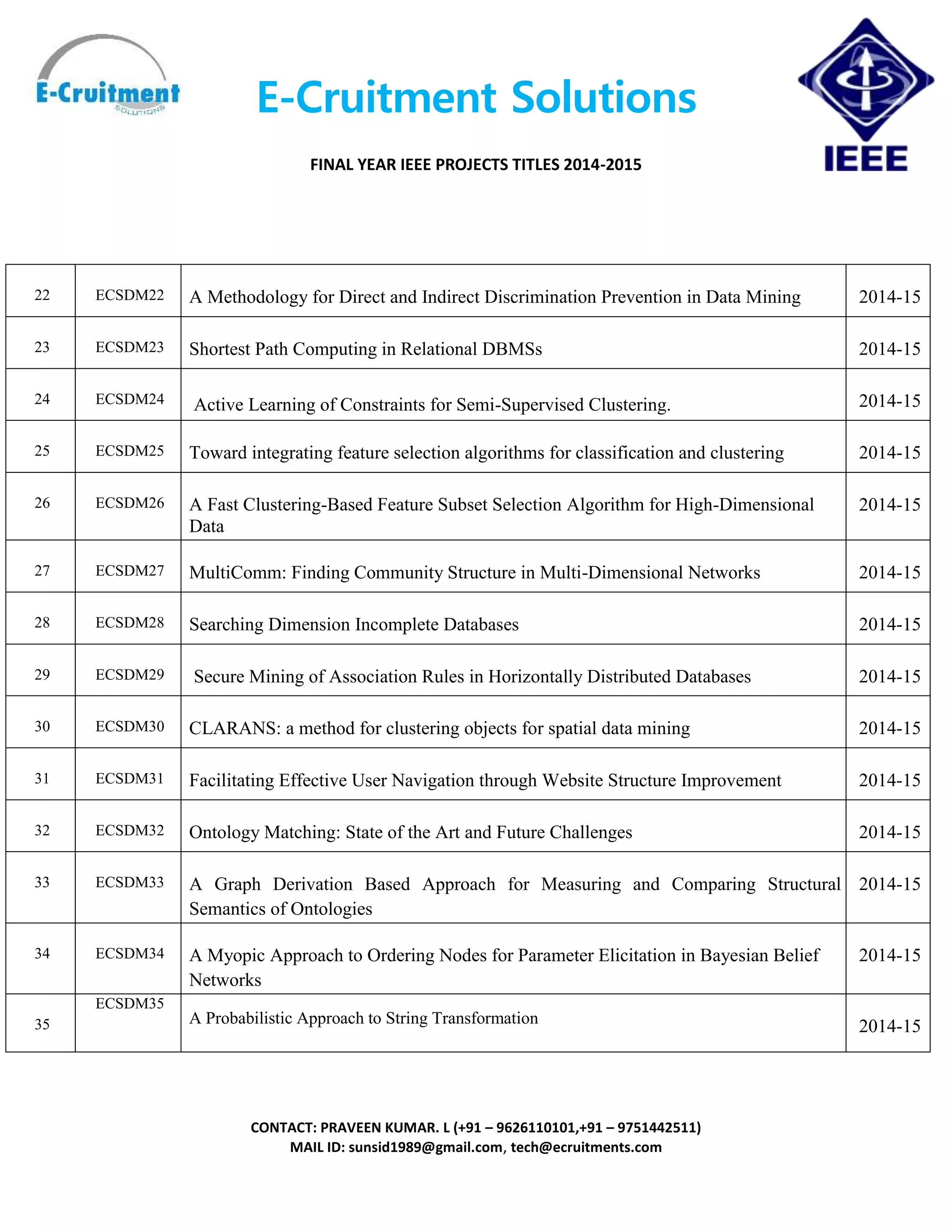 bulk ieee 2014-15 projects list for JAVA AND DOTNET | PDF