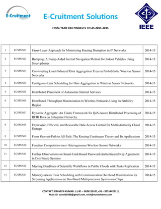 bulk ieee 2014-15 projects list for JAVA AND DOTNET | PDF