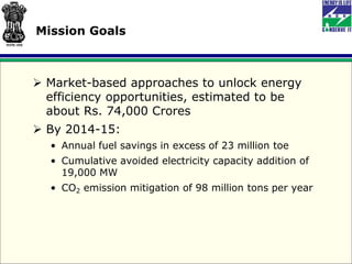 Praveen NMEEE Environment Science.ppt