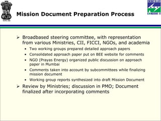 Praveen NMEEE Environment Science.ppt