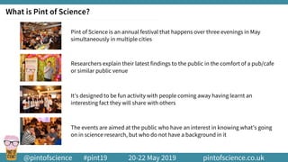 Pint of Science. How we made it happen and what's the point? | PPT