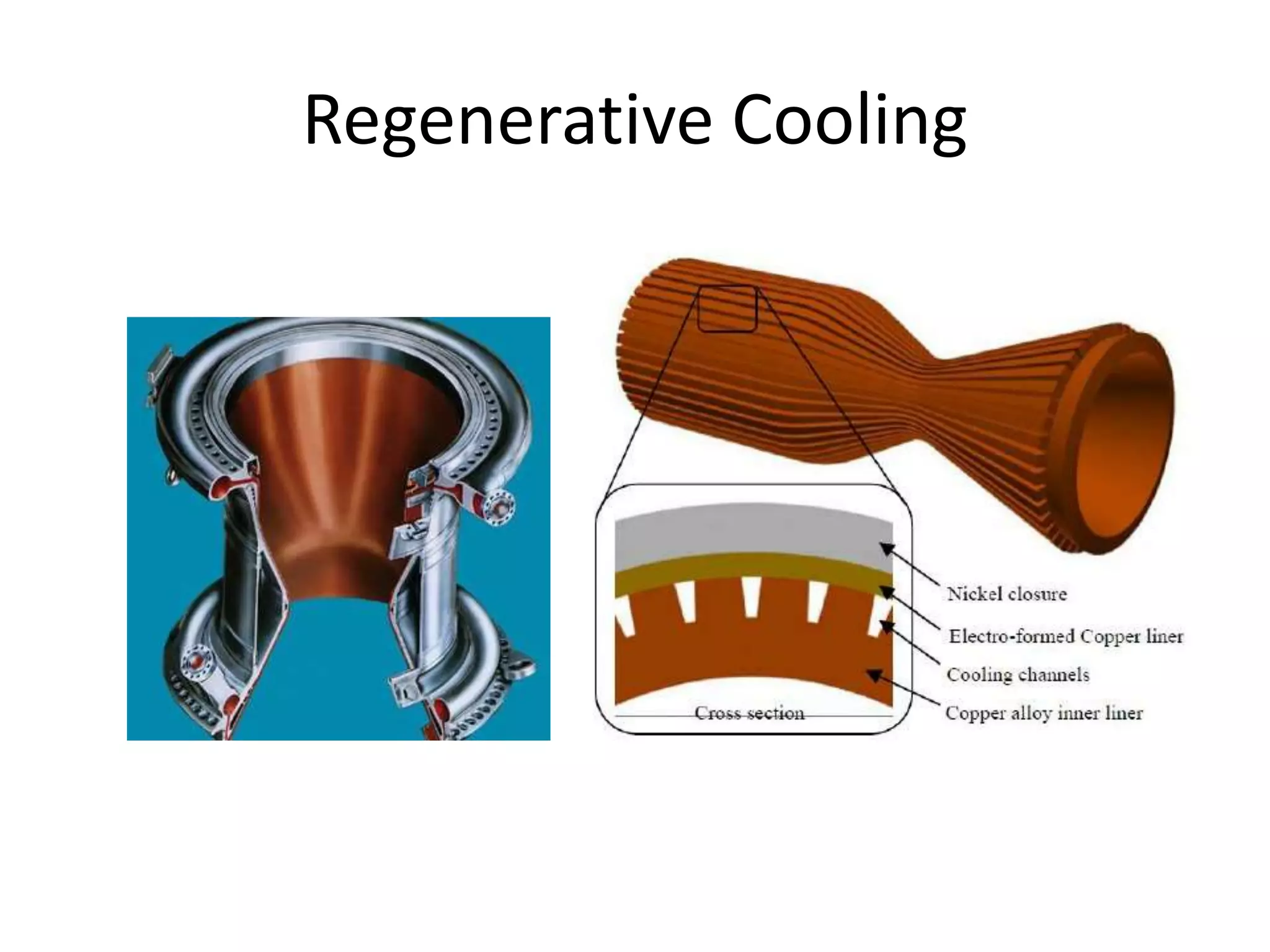 ROCKET ENGINE COOLING AND CDF ANALYSIS WITH HYDRO CARBON FUEL | PPTX