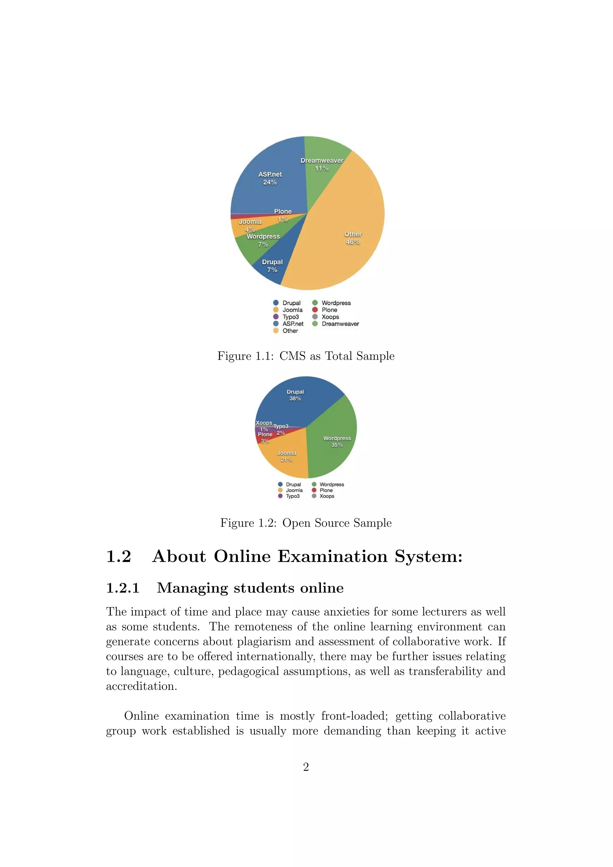 online examination management system | PDF