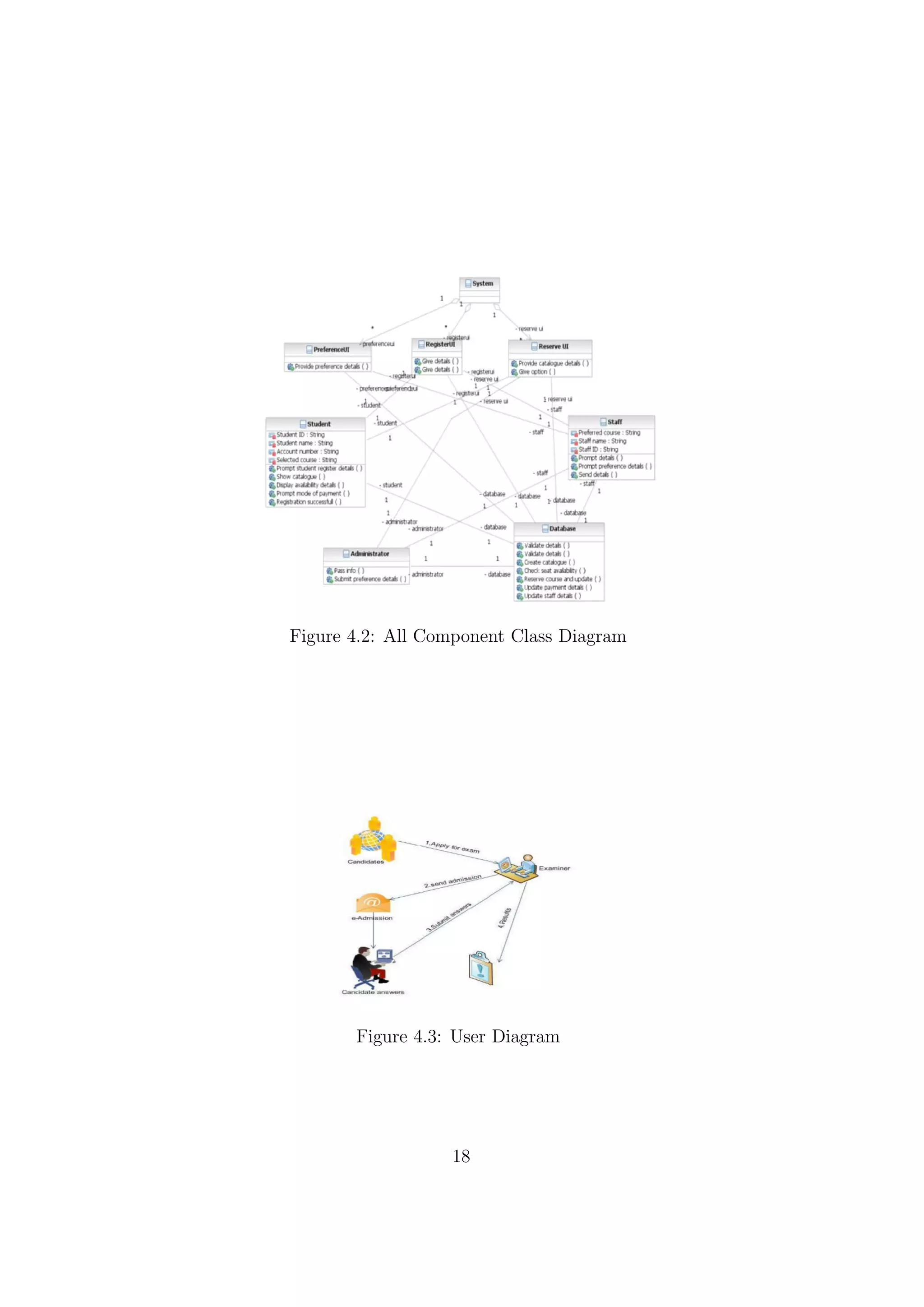 online examination management system | PDF