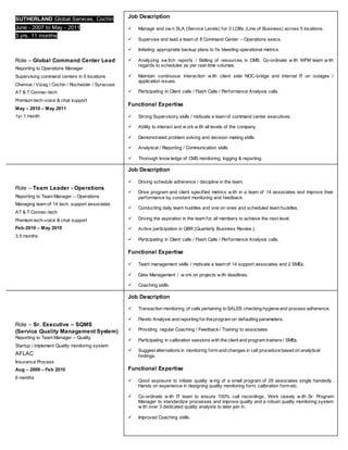 Praveen resume | DOCX