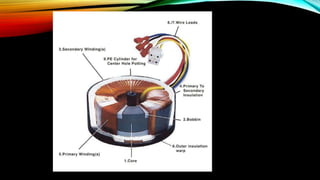 Transformer Designing | PPTX