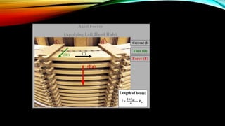 Transformer Designing | PPTX
