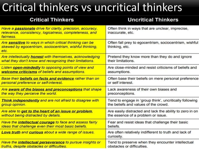 Critical Thinking: Building Good Judgement | PPTX | Education