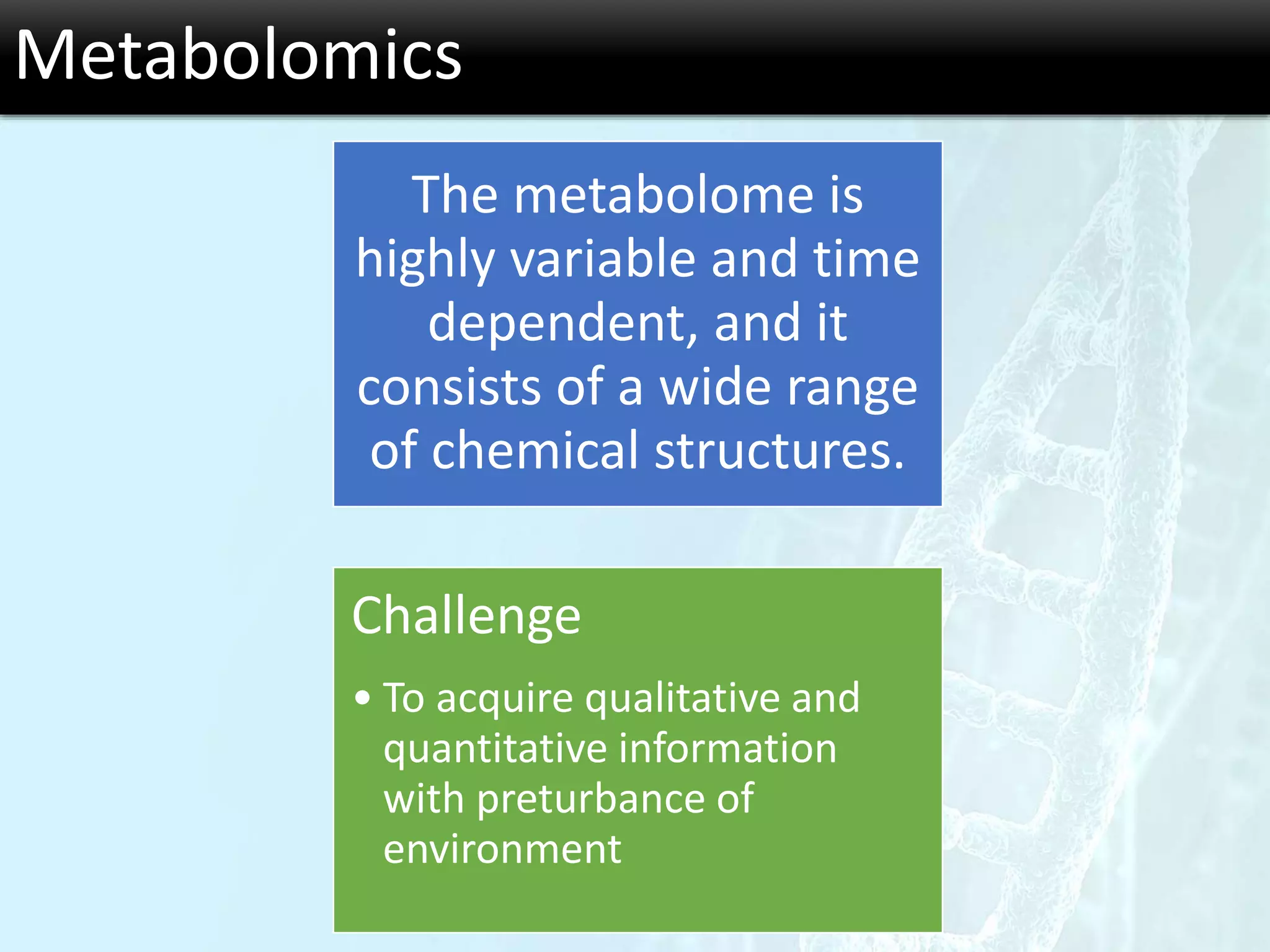 Genomics, Transcriptomics, Proteomics, Metabolomics - Basic concepts ...