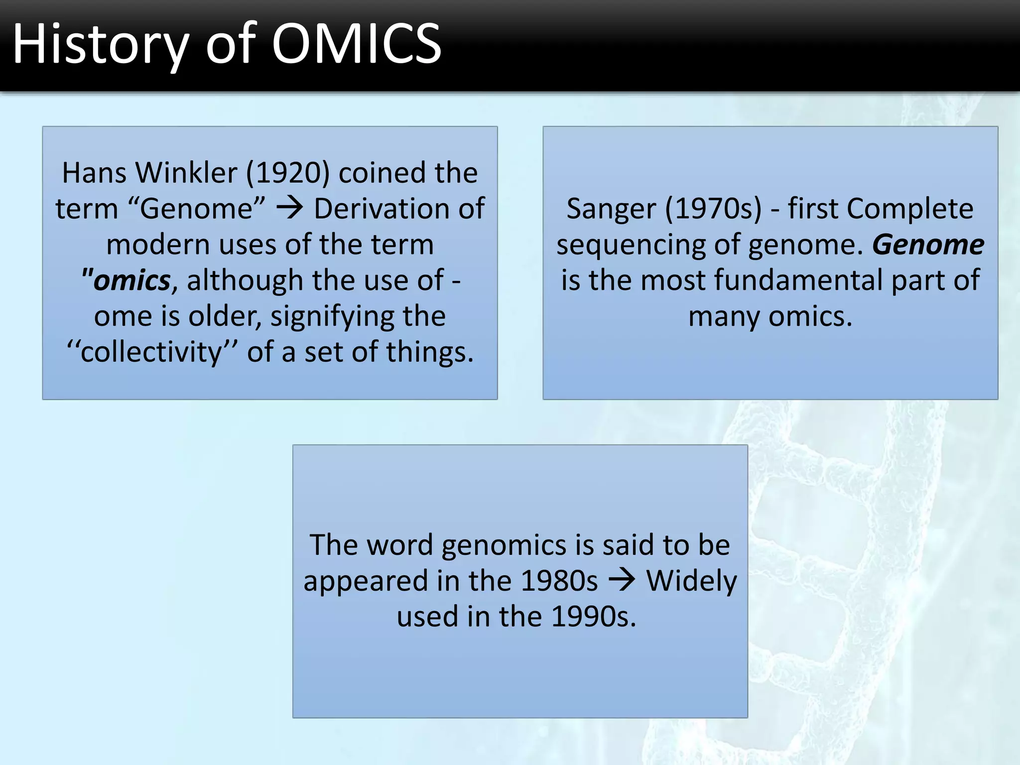 Genomics, Transcriptomics, Proteomics, Metabolomics - Basic concepts ...