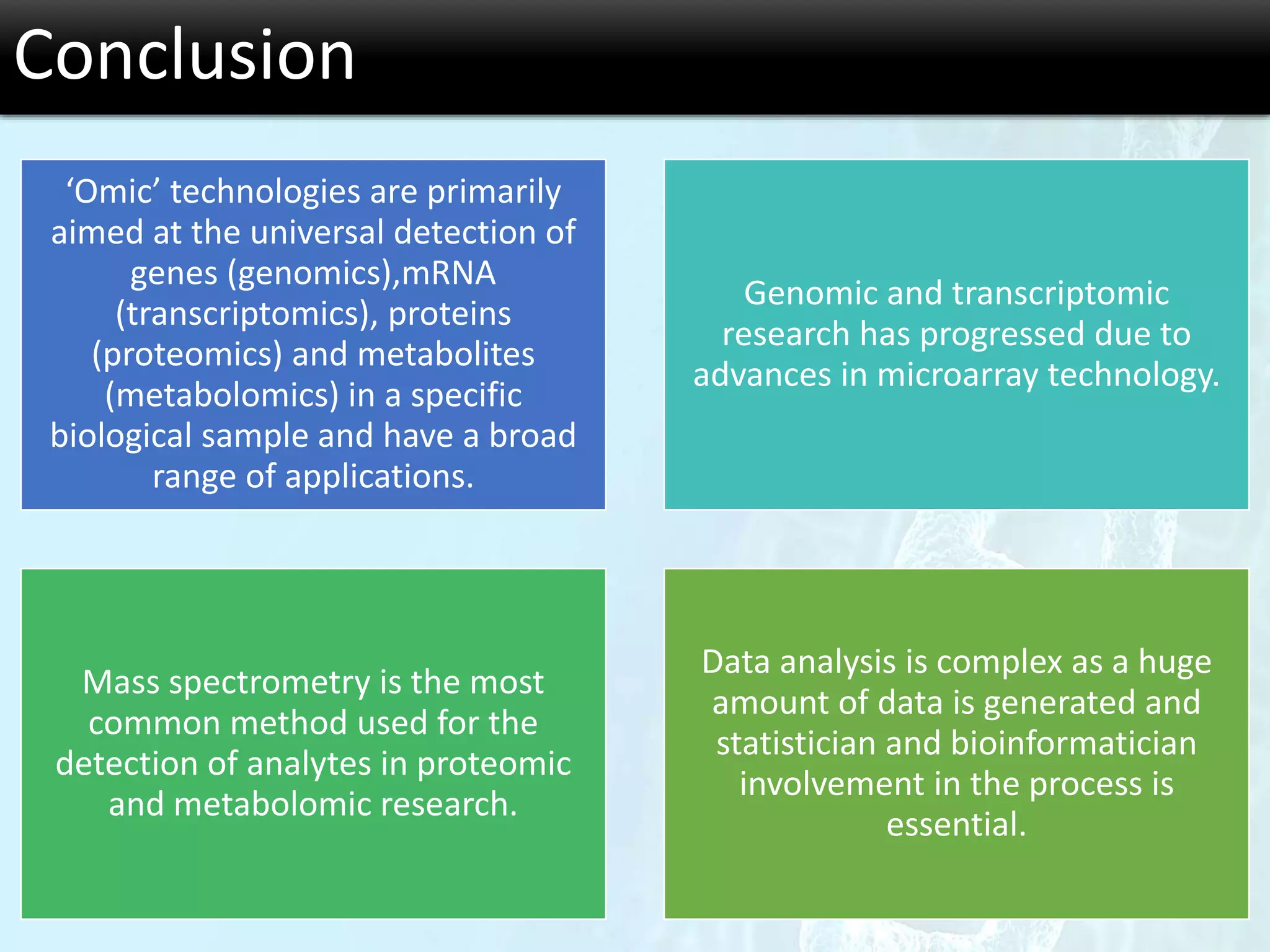 Genomics, Transcriptomics, Proteomics, Metabolomics - Basic concepts ...