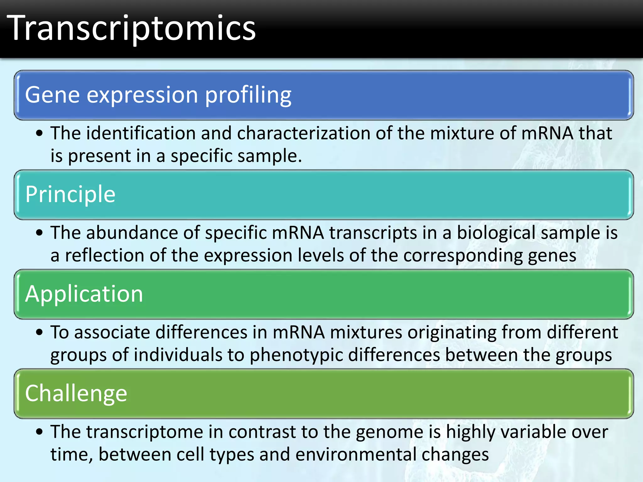 Genomics, Transcriptomics, Proteomics, Metabolomics - Basic concepts for clinicians | PPTX