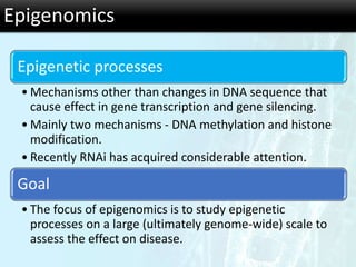 Genomics, Transcriptomics, Proteomics, Metabolomics - Basic concepts ...