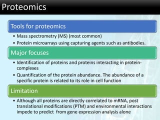 Genomics, Transcriptomics, Proteomics, Metabolomics - Basic concepts for clinicians | PPTX