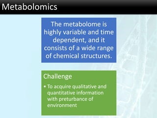 Genomics, Transcriptomics, Proteomics, Metabolomics - Basic concepts ...